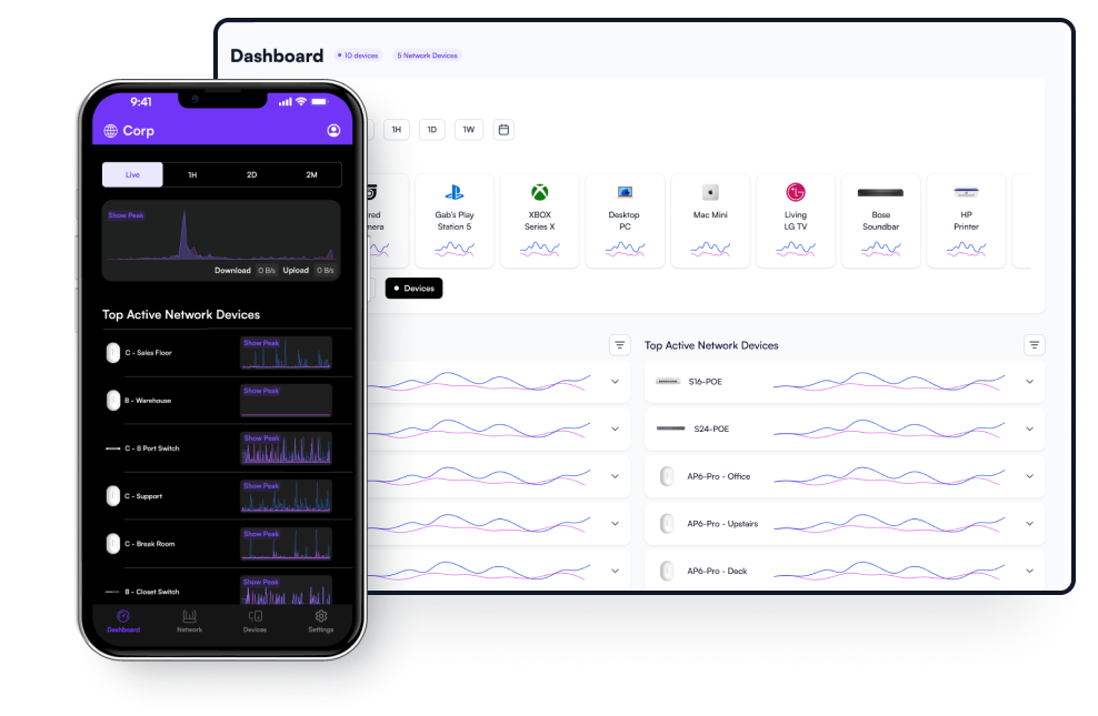 Alta Labs: Enterprise Network Switching - Elevated